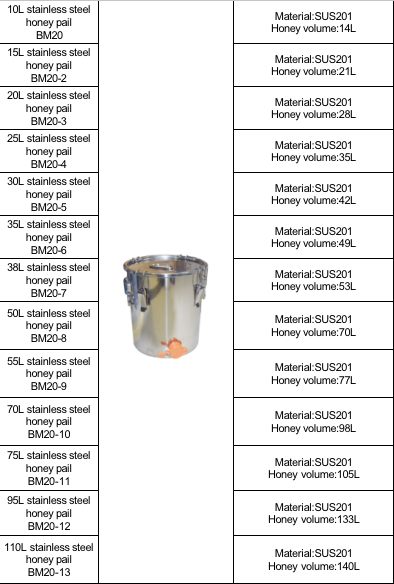 Durable Stainless Steel Honey Storage Tank – Multiple Capacities ...